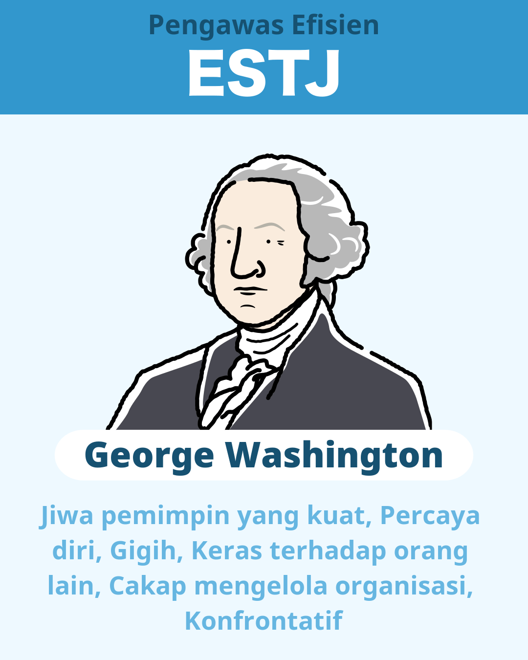 ESTJ Tipe Kepribadian: Karakteristik, Kelebihan, Kekurangan, Cinta, Pekerjaan - Tipe George ...