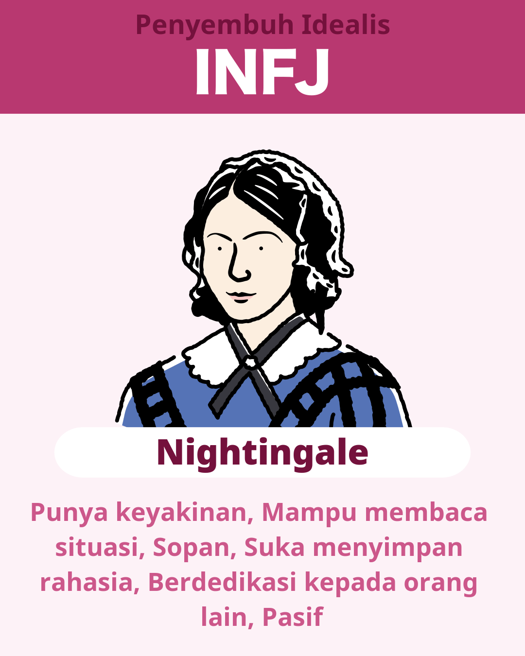 INFJ Tipe Kepribadian: Karakteristik, Kelebihan, Kekurangan, Cinta, Pekerjaan - Nightingale ...
