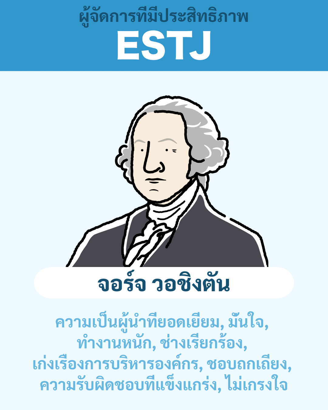 ประเภทบุคลิกภาพ ESTJ: ลักษณะ, จุดแข็ง, จุดอ่อน, ความรัก, อาชีพ - แบบ จอร์จ วอชิงตัน (ส่งเสริม ...