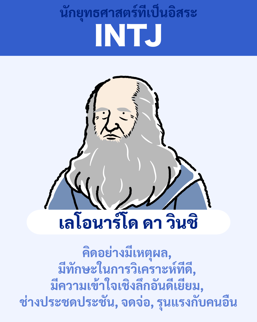 ประเภทบุคลิกภาพ INTJ: ลักษณะ, จุดแข็ง, จุดอ่อน, ความรัก, อาชีพ - แบบ เลโอนาร์โด ดา วินชี (ภายใน ...