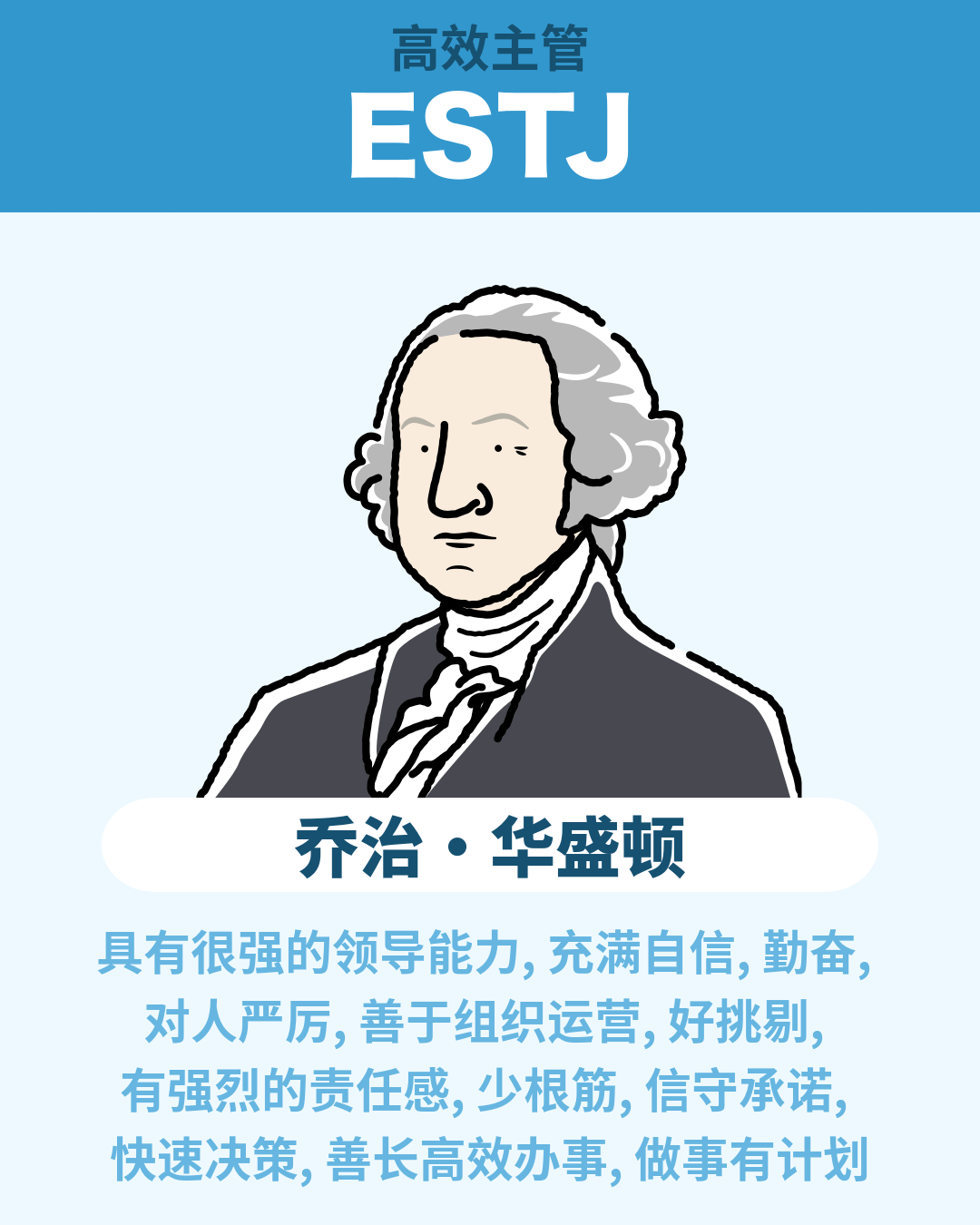 Estj 人格类型:特征、优点、缺点、爱情、职业 乔治·华盛顿类型(外向、感觉、思考、判断) Hitostat