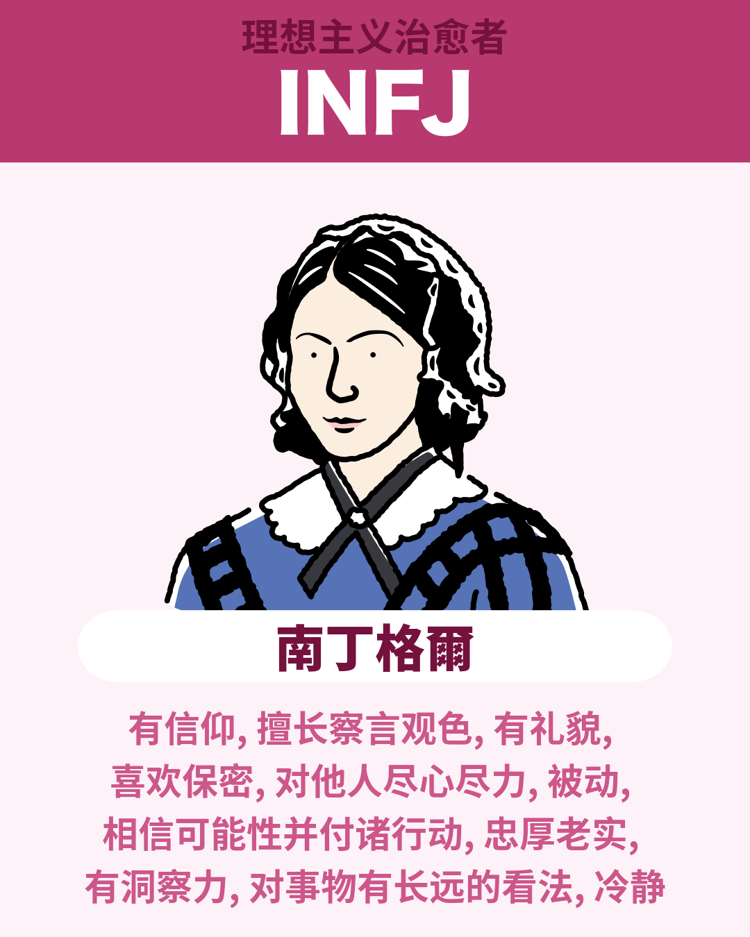 INFJ 人格类型：特征、优点、缺点、爱情、职业 - 南丁格尔类型（内向、直觉、情感、判断） | Hitostat